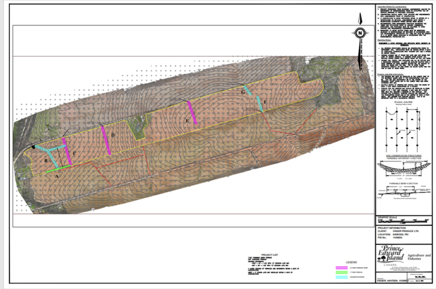Land Management Demonstration Projects 2020 - PEI AgriWatershed Partnership